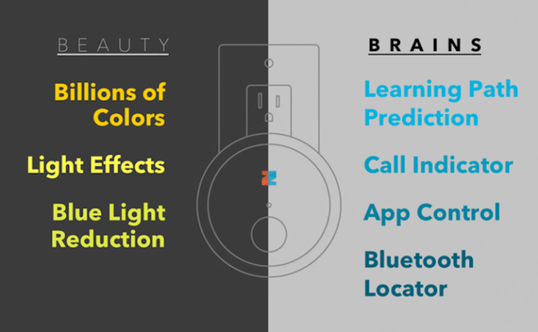 Zing: Smart, Full-Color Led Night Light Powered by Artificial Intelligence
