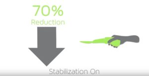 Liftware: Help People with Hand Tremors and Limited Mobility Eat Easily