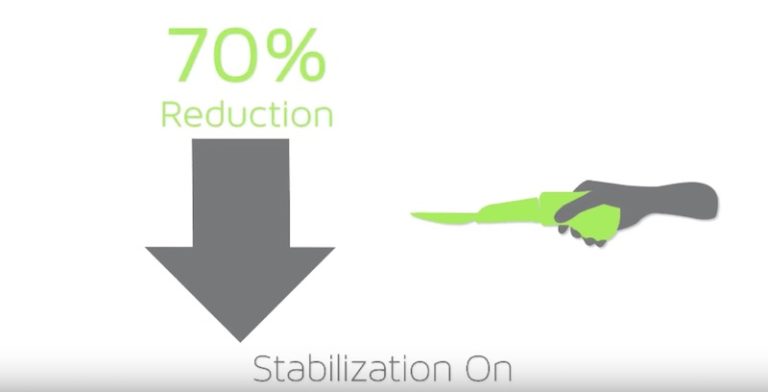 Liftware: Help People with Hand Tremors and Limited Mobility Eat Easily